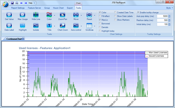 JTB World Blog: JTB FlexReport 5 Beta 3